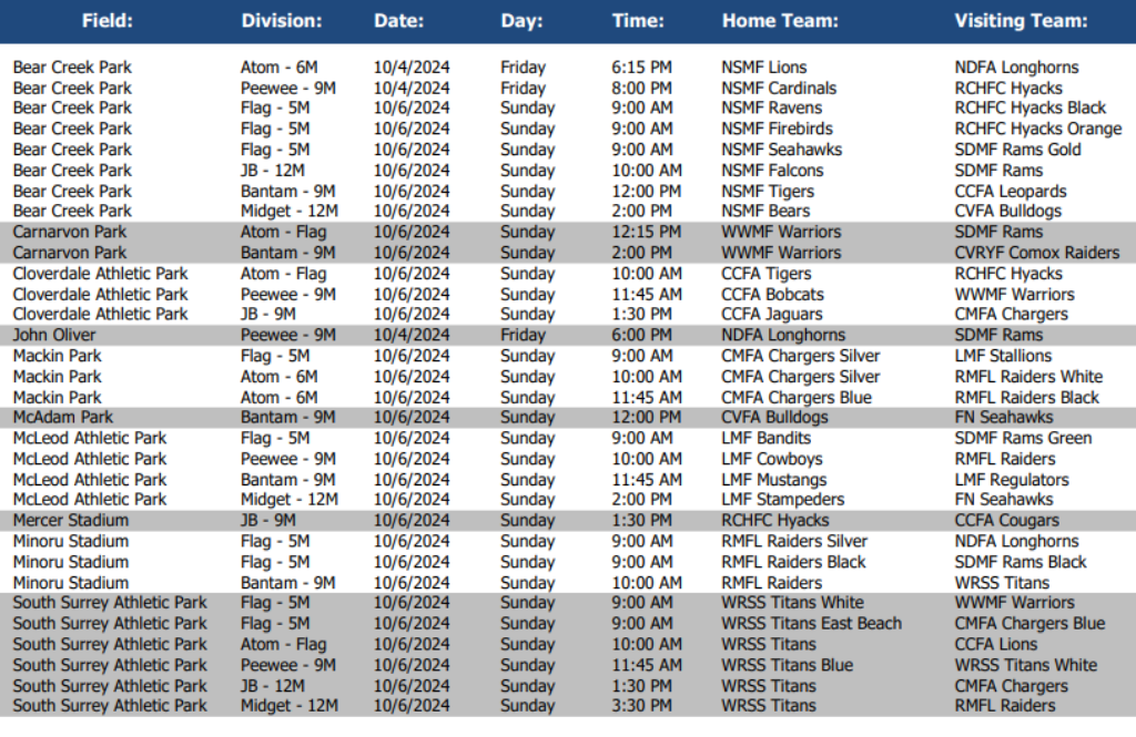 Fall 2024 – VMFL Schedules – Vancouver Mainland Football League